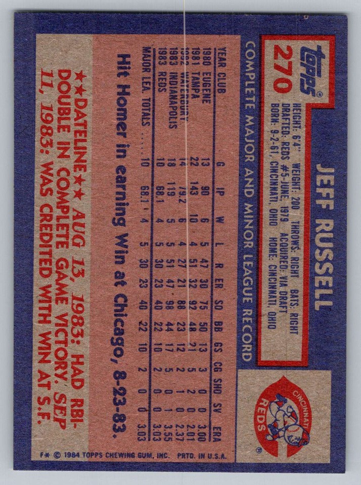 1984 Topps #270 Jeff Russell Reds | eBay