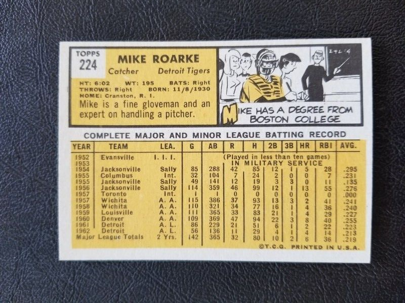 MIKE ROARKE 1963 TOPPS BASEBALL CARD #224 DETROIT TIGERS | eBay