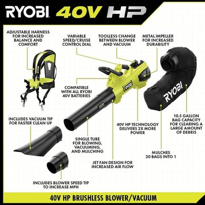 RYOBI RY404015VNM 40V Cordless Jet Fan Blower/Leaf Mulcher/Vacuum (Tool ...