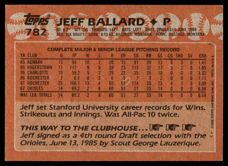 1988 Topps #782 Jeff Ballard Rookie Baltimore Orioles | eBay