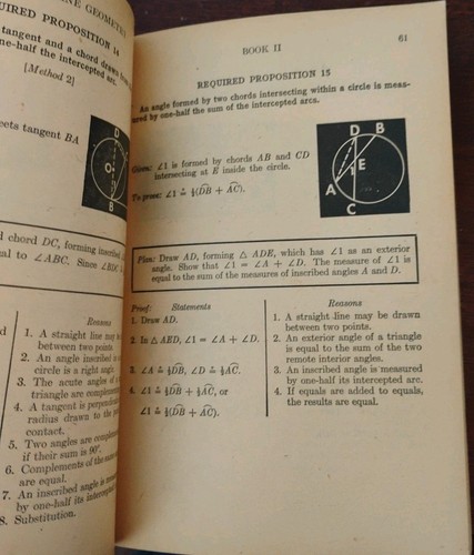 Reviewing Plane Geometry By Isidore Dressler Amsco School Publication ...
