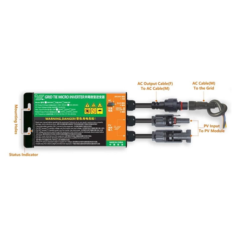 120W MPPT Solar Micro Inverter PV Grid Tie Inverter DC 10.8V-30V to ...