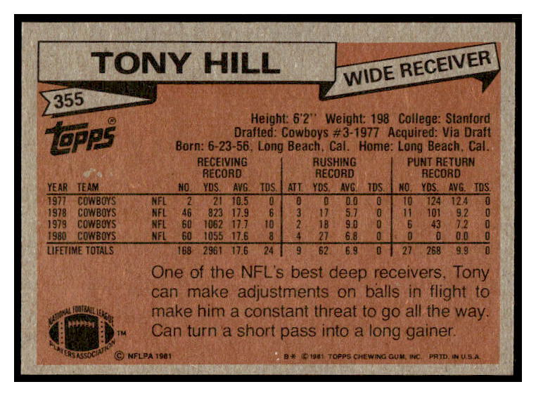 1981 Topps #355 Tony Hill Dallas Cowboys Excellent | eBay
