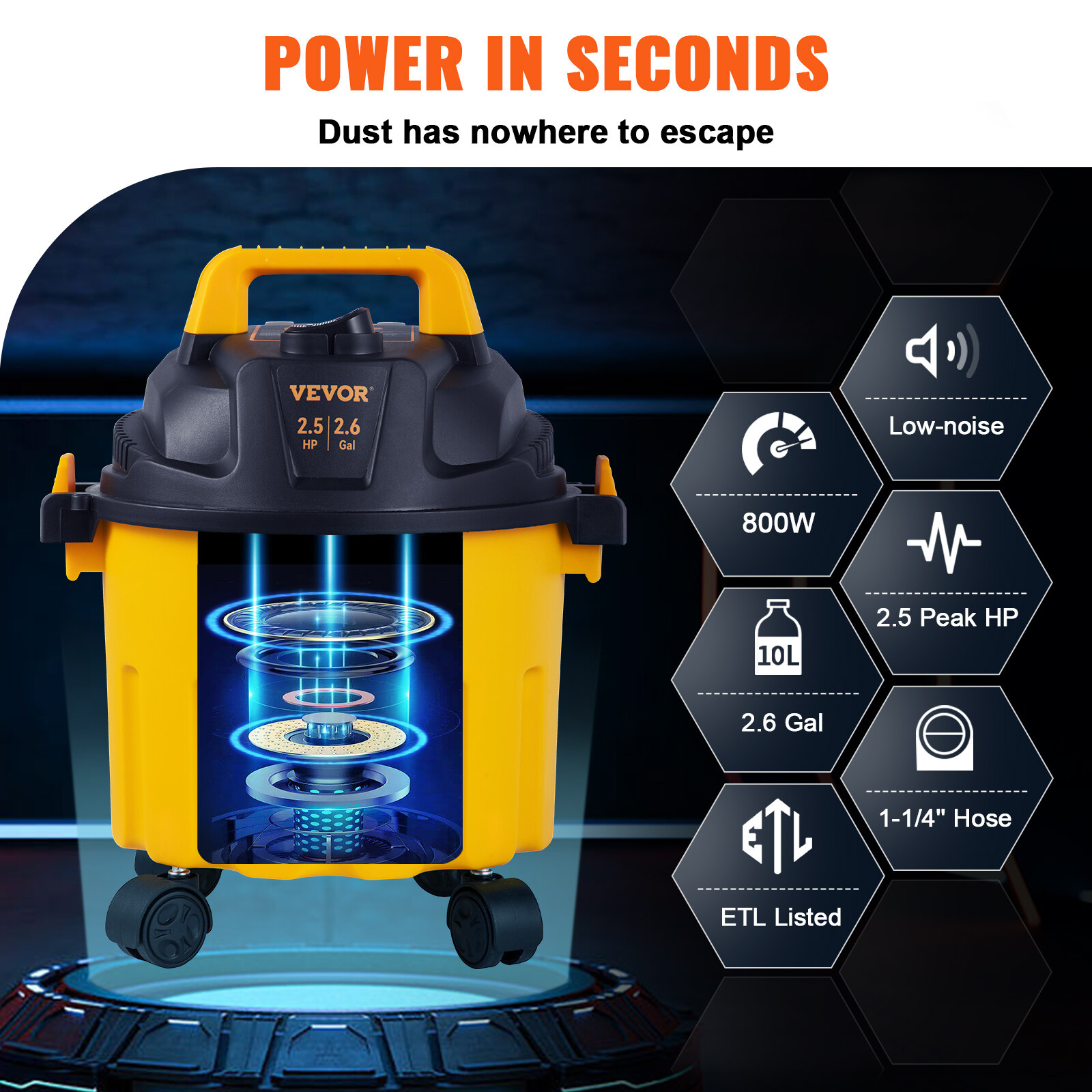 Wet Dry Vac Vacuum Cleaner 2.6 Gallon 2.5 Peak HP 3in1 Shop Vac Blower ...