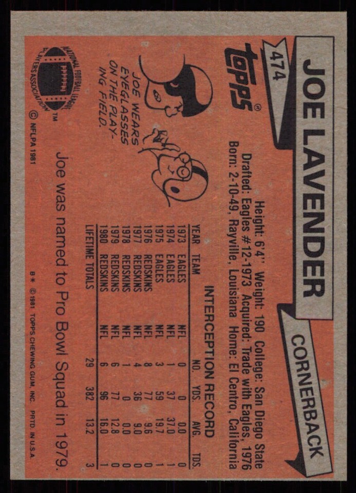 1981 Topps Joe Lavender Washington Redskins #474 | eBay