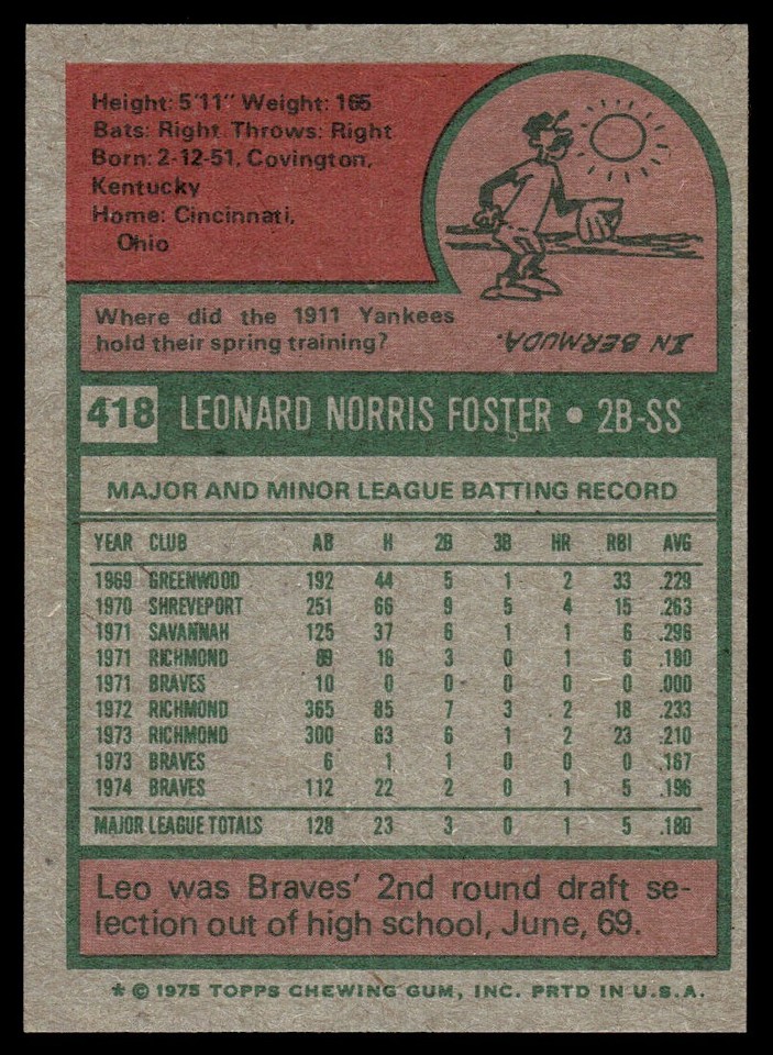 1975 Topps Leo Foster Atlanta Braves #418 | eBay