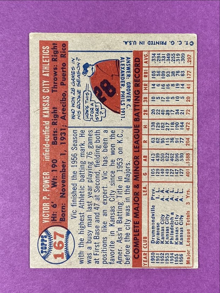 1957 Topps #167 Vic Power LOW GRADE Kansas City Athletics | eBay