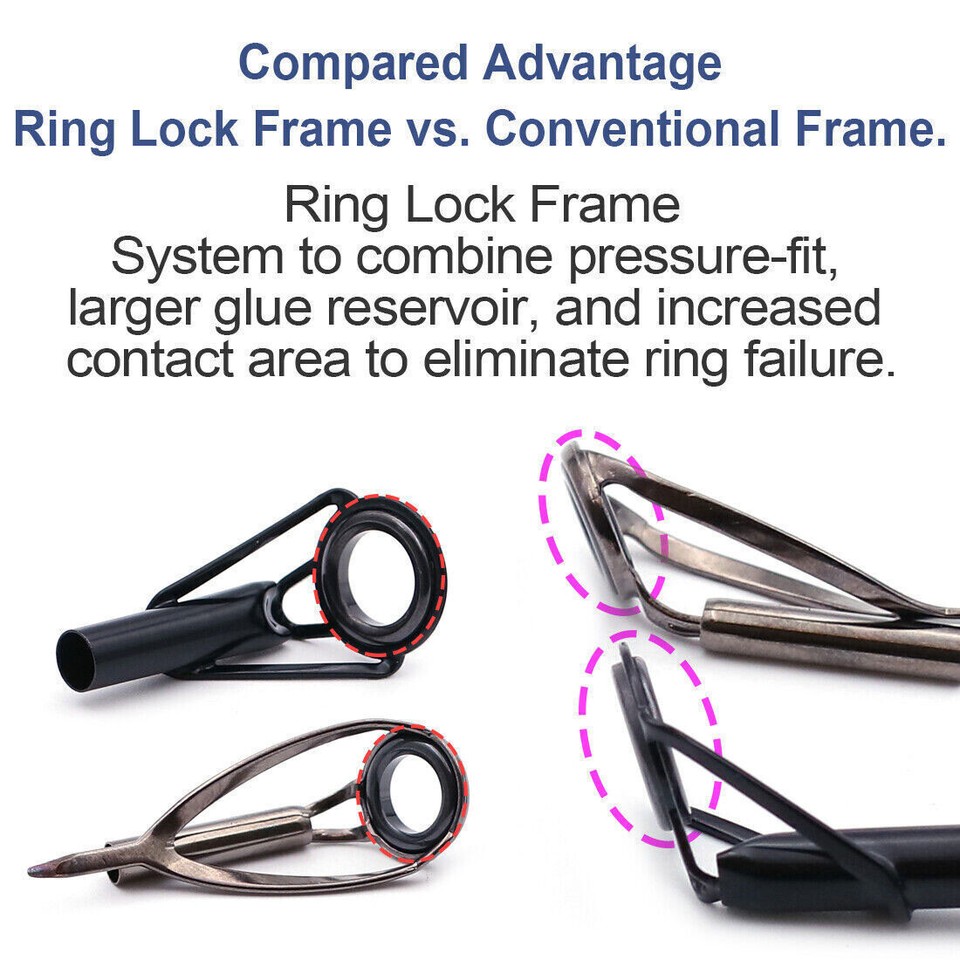 9KM 8Pcs~80Pcs Fishing Rod Guide Tip Top Guide Fishing Rod Building ...