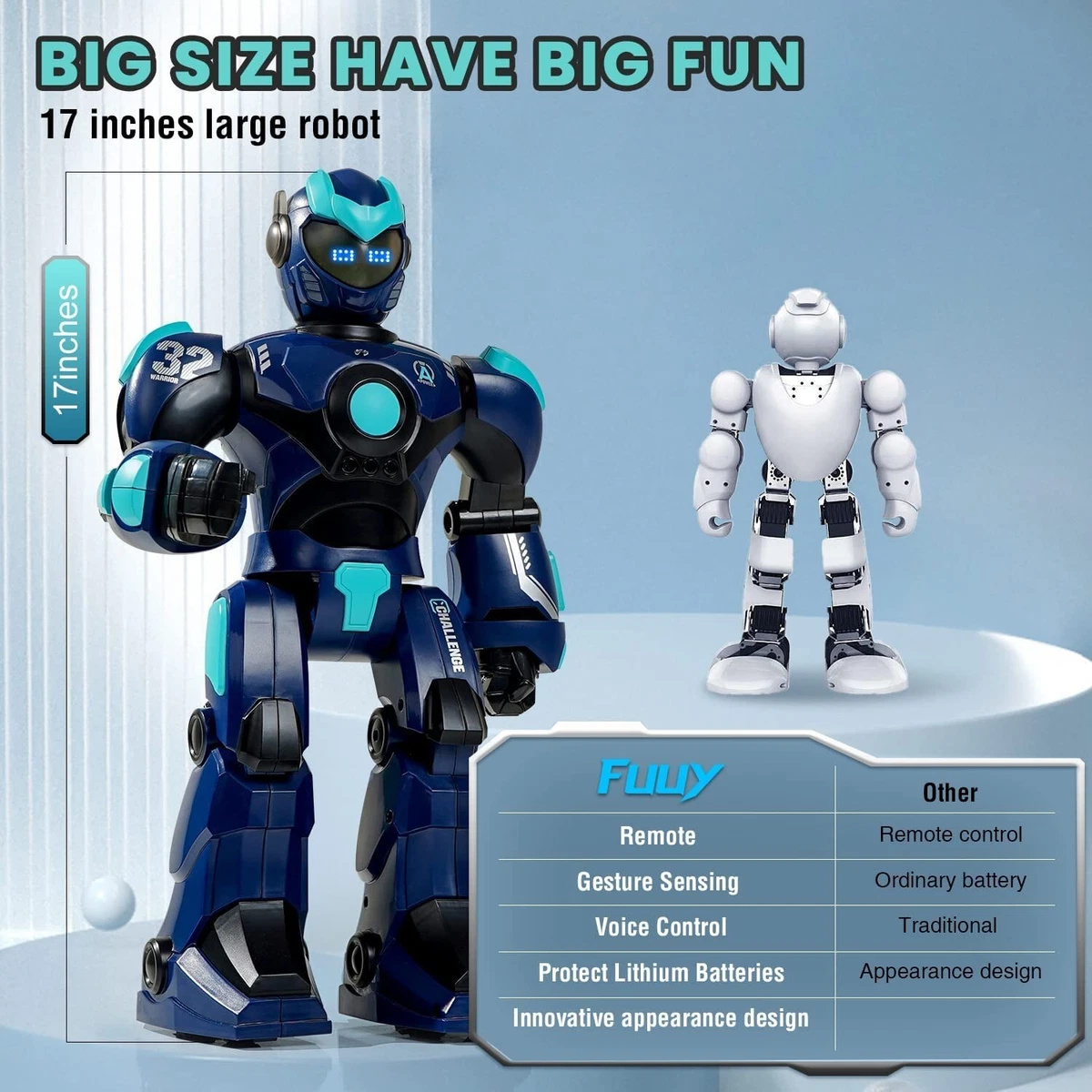 Interactive Robot Toys