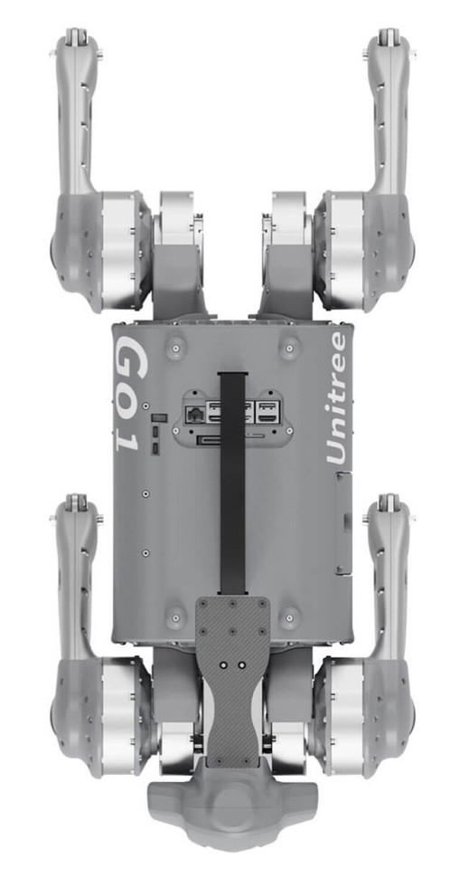 UNITREE-GO1PRO Unitree Dog Robot UNITREE-GO1PRO ZWT0 | eBay