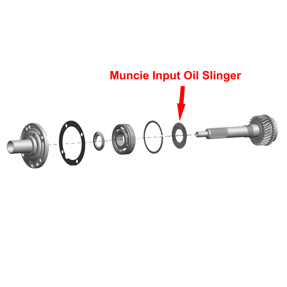 Muncie Input Bearing Oil Slinger M20 M21 M22 1964-up GM 4 Speed ...