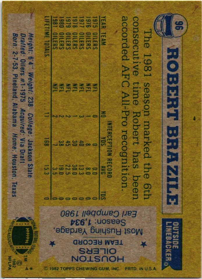 1982 Topps 96 Robert Brazile Houston Oilers AP | eBay