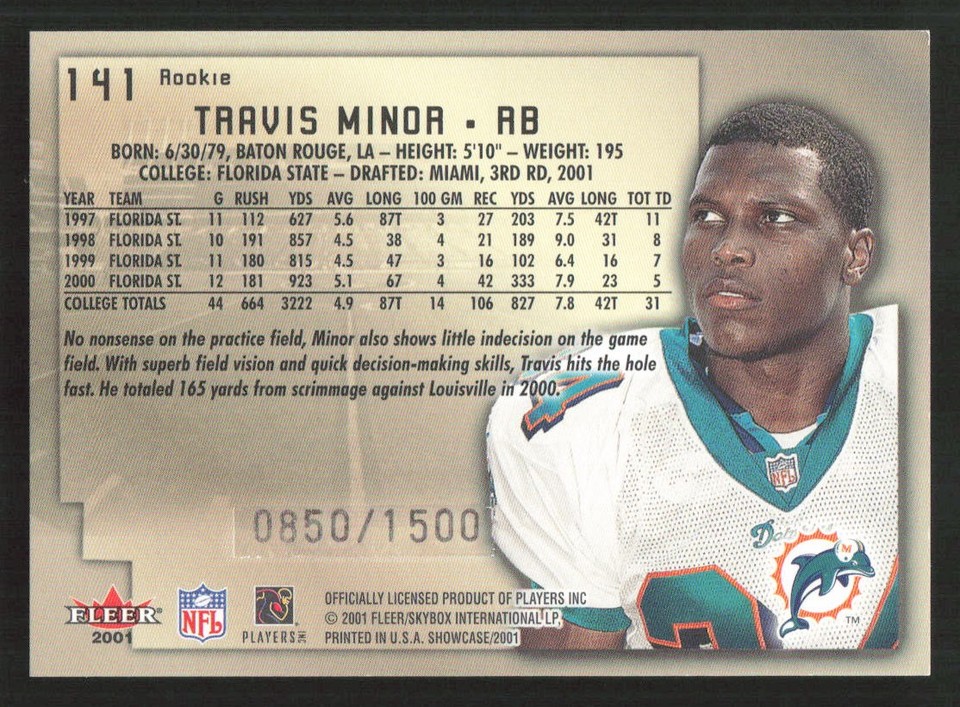 2001 Fleer Showcase Travis Minor #/1500 RC Rookie #141 Card | eBay