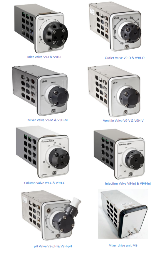 Cytiva AKTA Pure, Avant, Go Valve Repair Service. | eBay