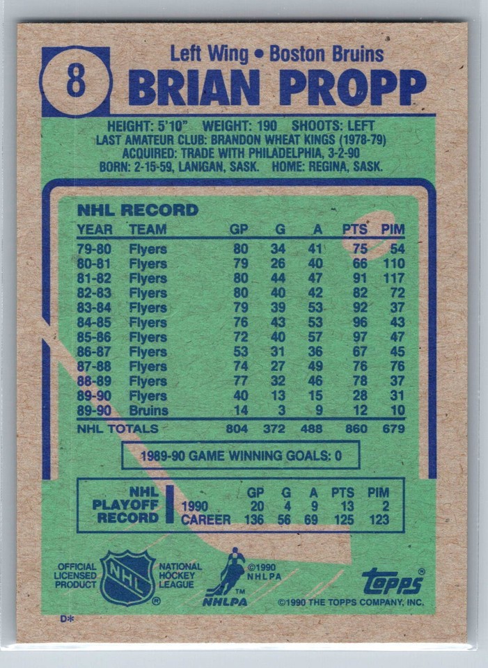 1990-91 Topps Brian Propp Boston Bruins #8 | eBay