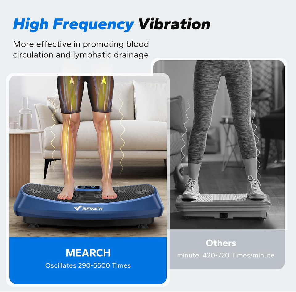 MERACH Vibration Plate Exercise Machine, 3D Vibration Plate with ...