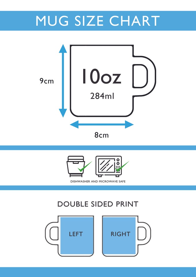 Made In STORNOWAY Mug - Tea - Coffee - Town - City - Place - Home | eBay
