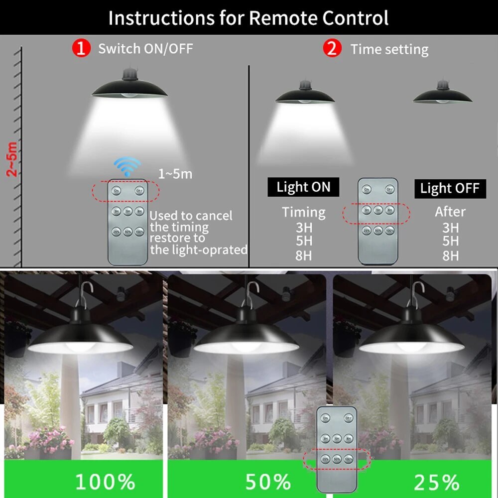 Double Head LED Pendant Light Solar Power Outdoor Indoor Garden Yard ...