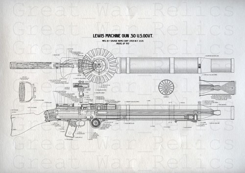 Lewis Machine Gun Patent Print WW1 British Militaria WWI Wood Framed or ...