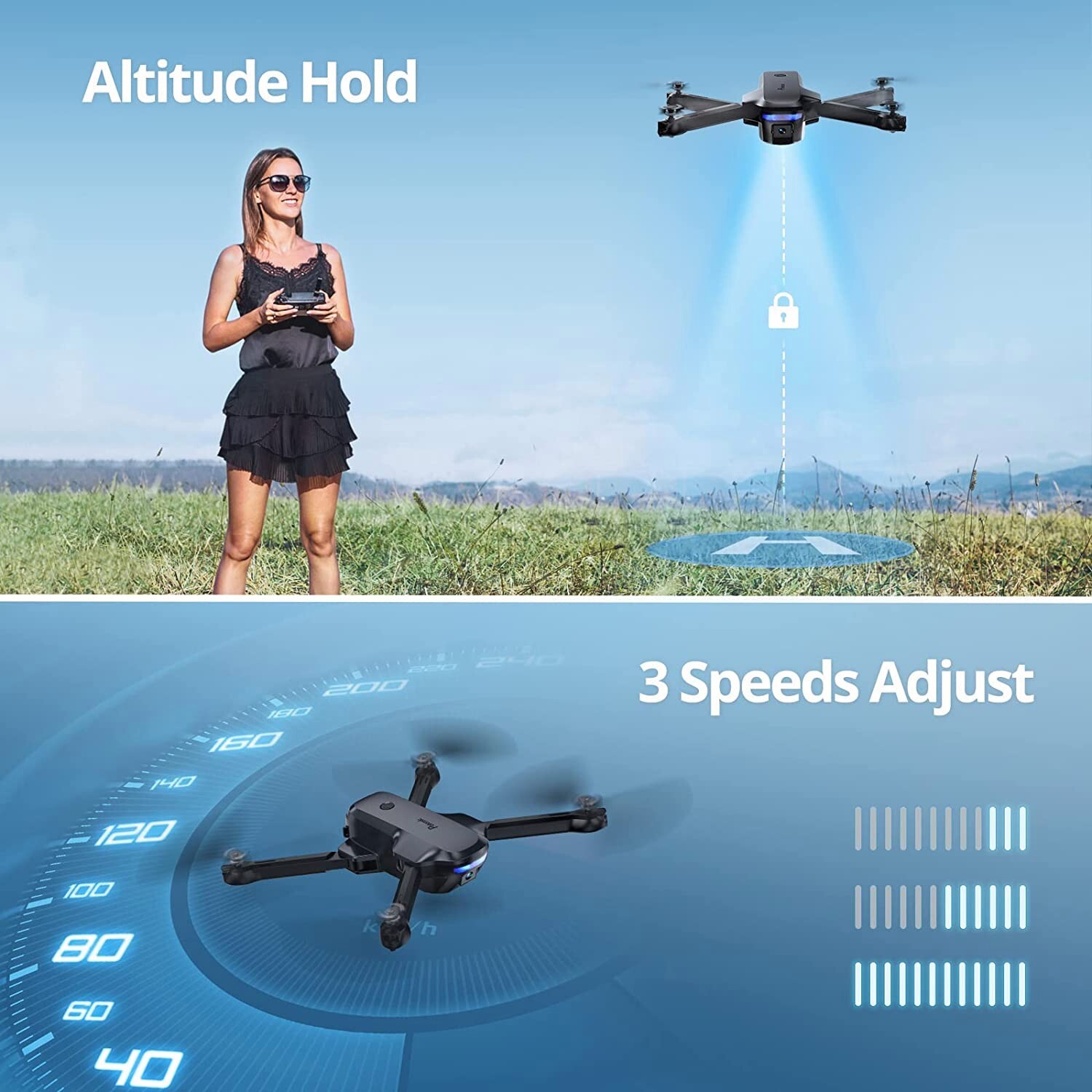 Potensic P4 FPV Drone with 1080P Camera Foldable RC Quadcopter 40 Mins ...