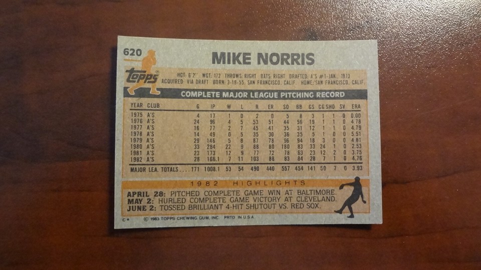 1983 TOPPS # 620 MIKE NORRIS BASEBALL CARD | eBay