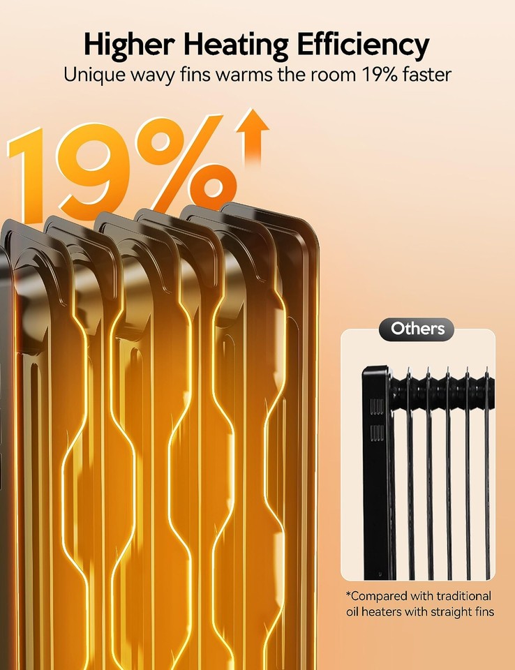 1500W Electric Radiator Heater with Remote & Manual Control Safe ...