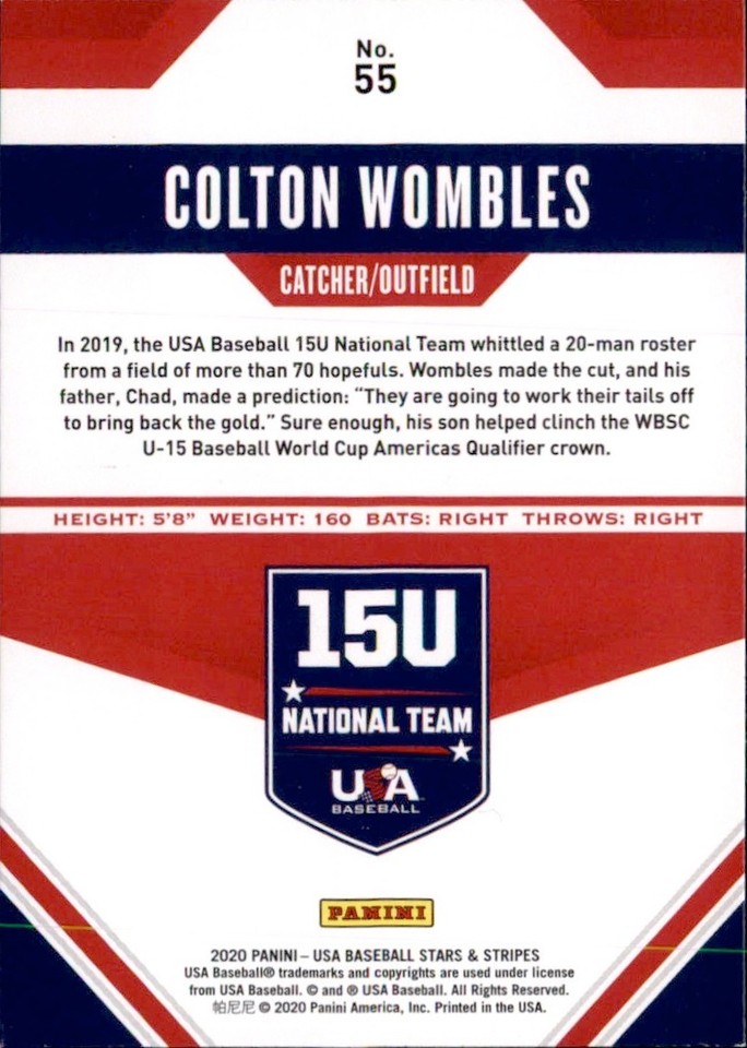 2020 Panini USA Baseball Stars & Stripes - Longevity Colton Wombles #55 ...