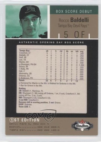 2003 Fleer Box Score Box Score Debut 1st Edition /150 Rocco Baldelli ...