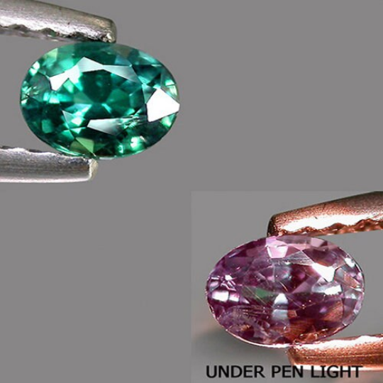 Alexandrite Color Chart