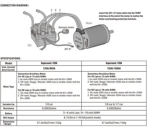 Rocket 4092 4082 4068 Brushless Motor 120A 150A ESC Combo for 1/8 RC ...
