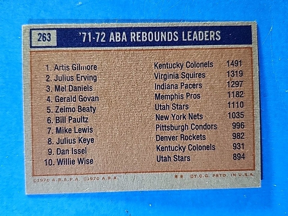 1972-73 TOPPS ABA REBOUNDS LEADERS #263 ARTIS GILMORE/JULIUS ERVING/HOF ...