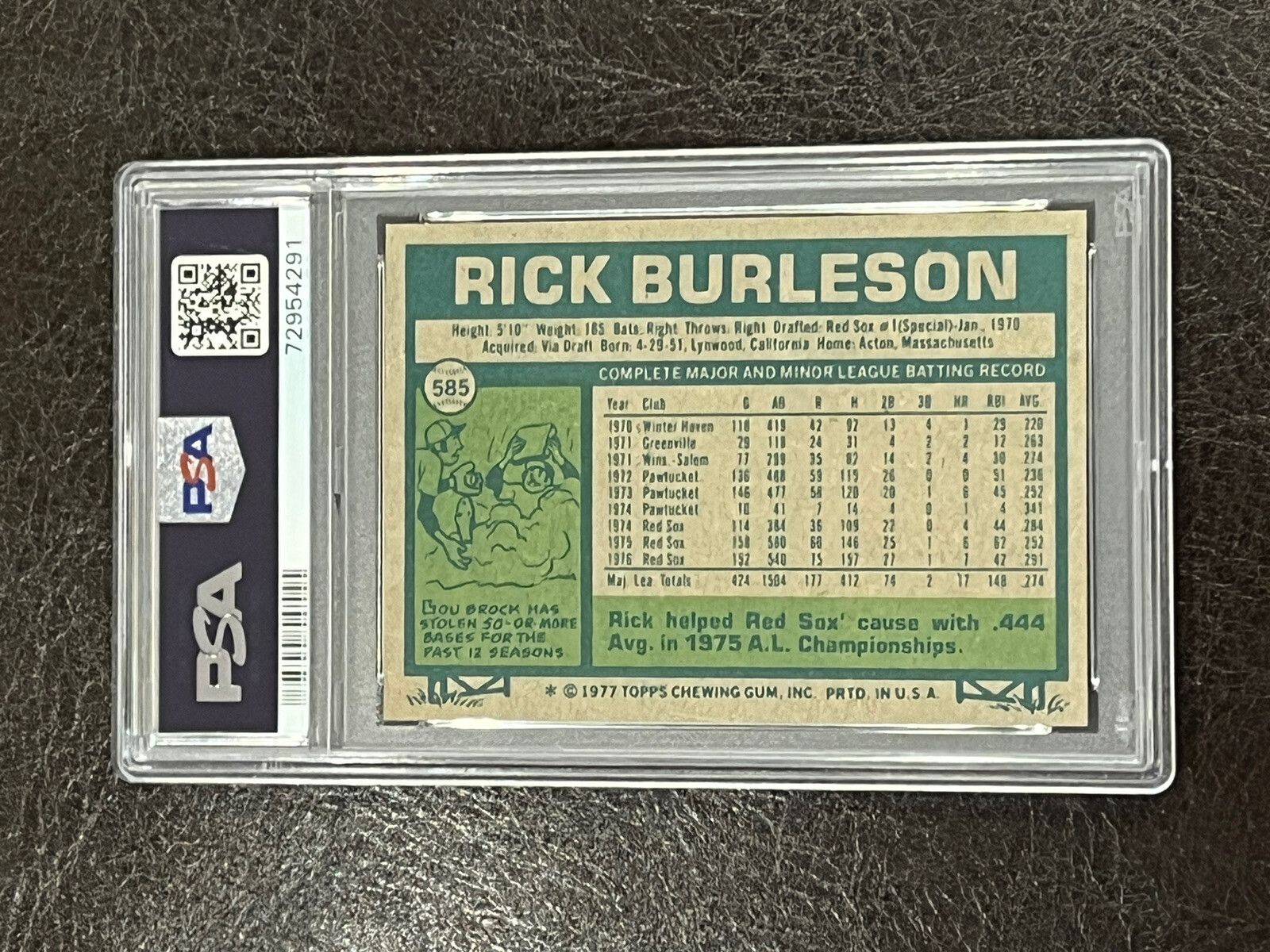 1977 Topps - #585 Rick Burleson for sale online | eBay