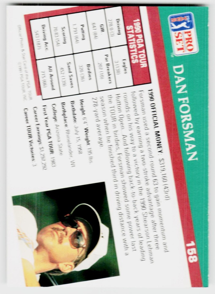 Dan Forsman, 1991 Pro Set PGA Tour, #158, , | eBay
