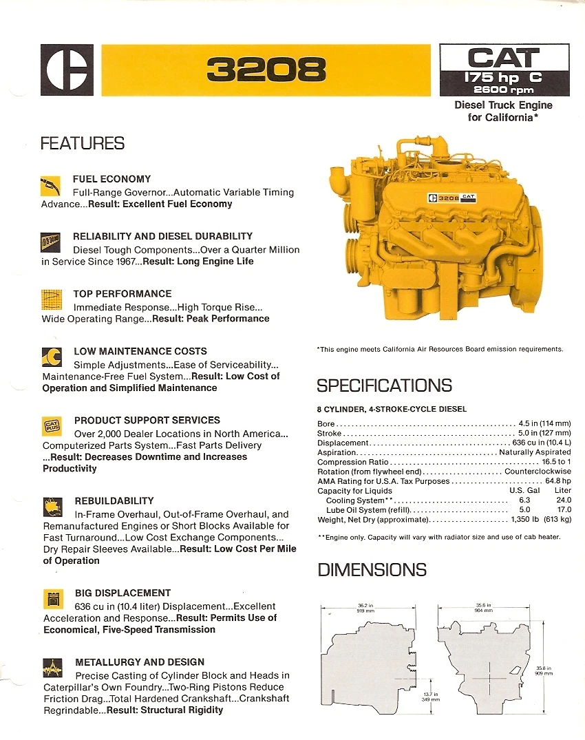 3208 Cat Cubic Inch Top Sellers | dntu.edu.vn