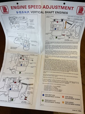 Tecumseh ENGINE SPEED ADJUSTMENT 5.0-12.5HP VERTICAL SHAFT ENGINES ...