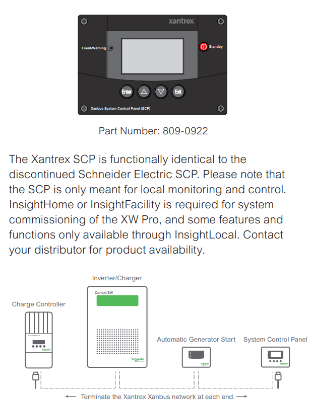 Xantrex Freedom SW Series Xanbus System Control Panel 809-0922 (Schneider SCP) | eBay