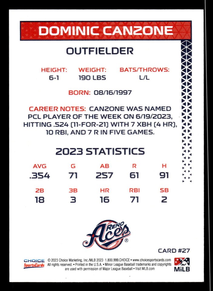 Dominic Canzone 2023 Choice Reno Aces #27 Reno Aces | eBay