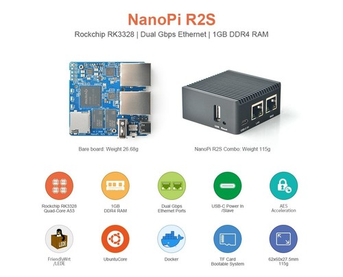 NanoPi R2S Dual Gbps Ethernet Gateways Fit OpenWrt LEDE SSR V2ray Linux ...