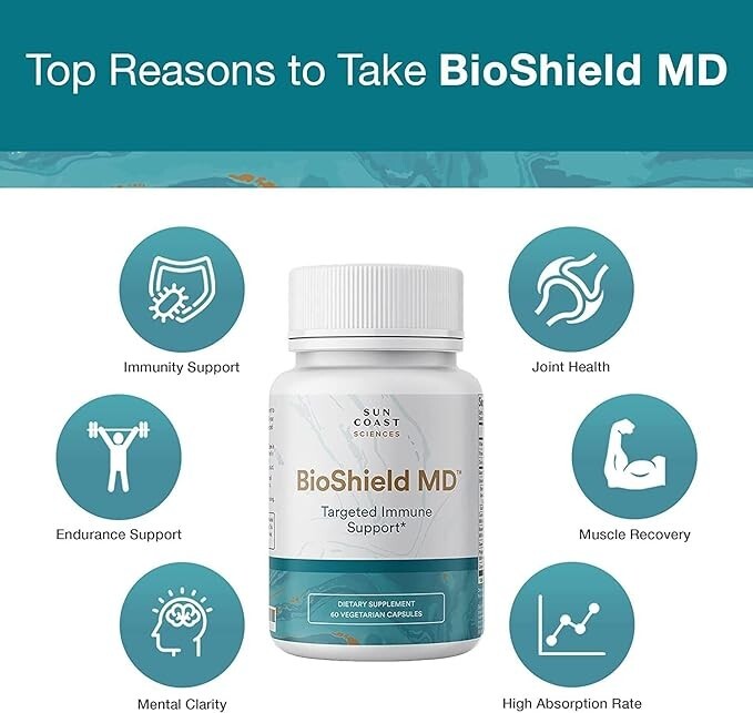 BioShield MD Sun Coast Science 60 Capsules Immune System Exp 11/2026 ...