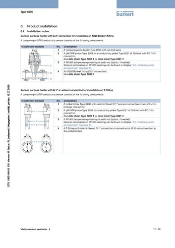 Burkert 8200 , PH / ORP electrode holder, 00429224 | eBay