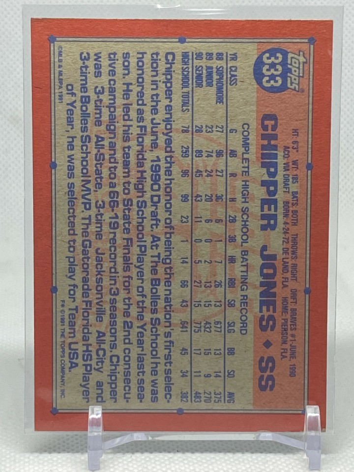 Topps 1991 Chipper Jones Atlanta Braves #333 Baseball Card | eBay