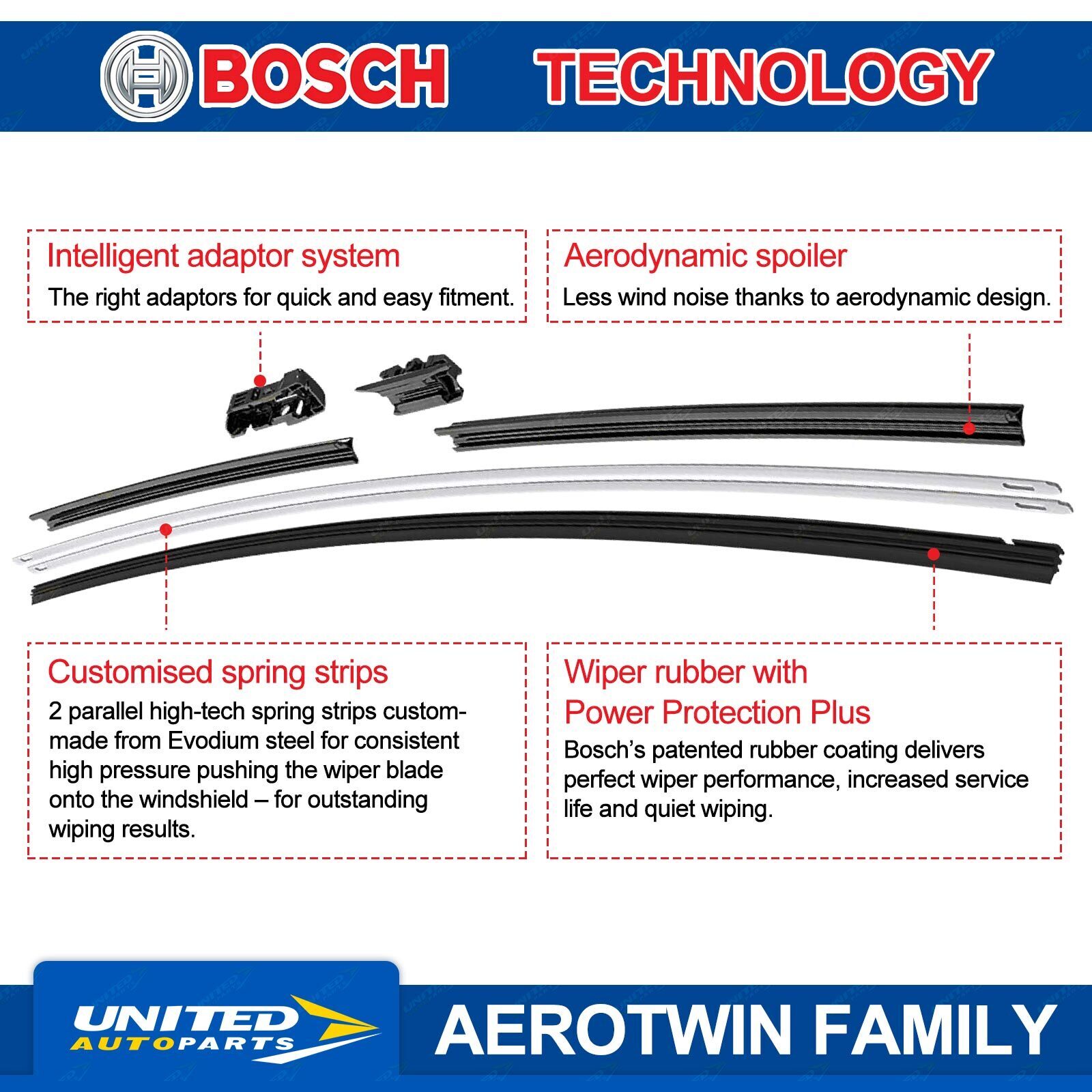 Bosch Aerotwin Plus Wiper Blade Set for BMW 5 Touring G 31 6/2017 ...