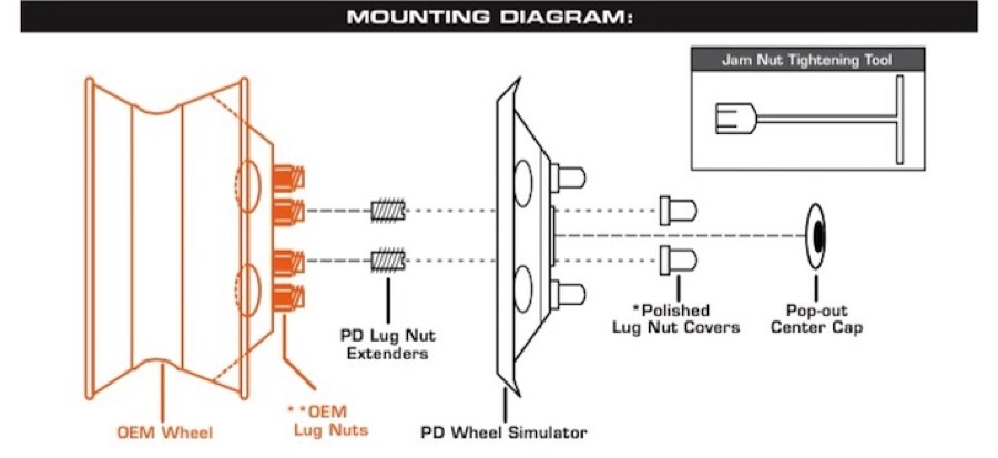 2001-2007 16" Chevy Gmc 3500 wheel simulators dually 2003-2022 chevy ...