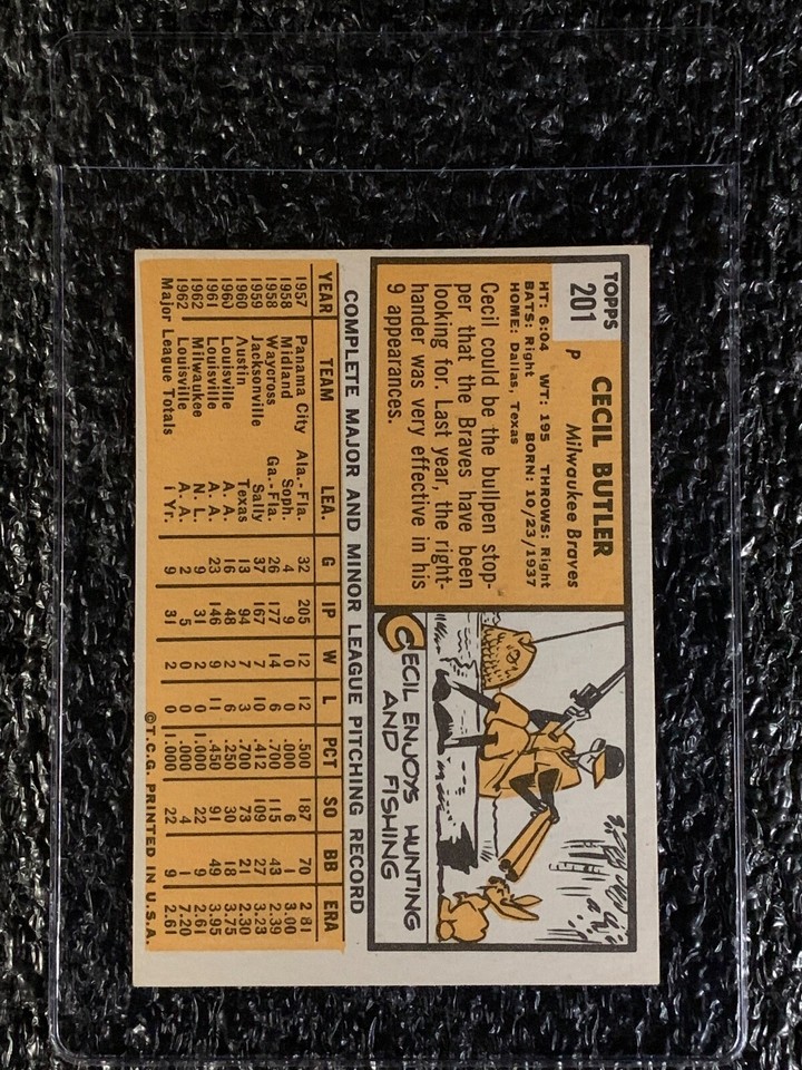 1963 Topps Baseball #201 Cecil Butler VG/EX | eBay