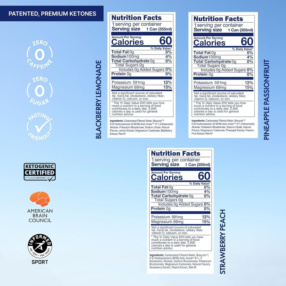 KENETIK Nootropic Ketone Drink Ketones for Energy & Focus Caffeine ...