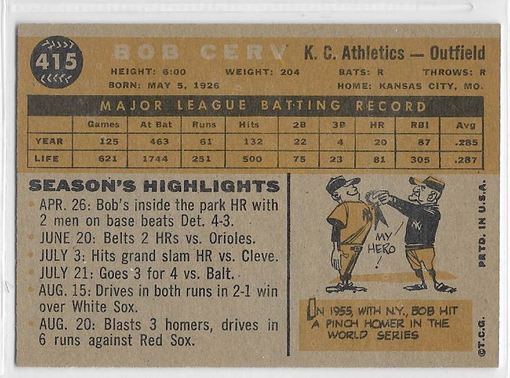 1960 Topps #415 BOB CERV Kansas City Athletics EX-EXMINT **free shipping** | eBay