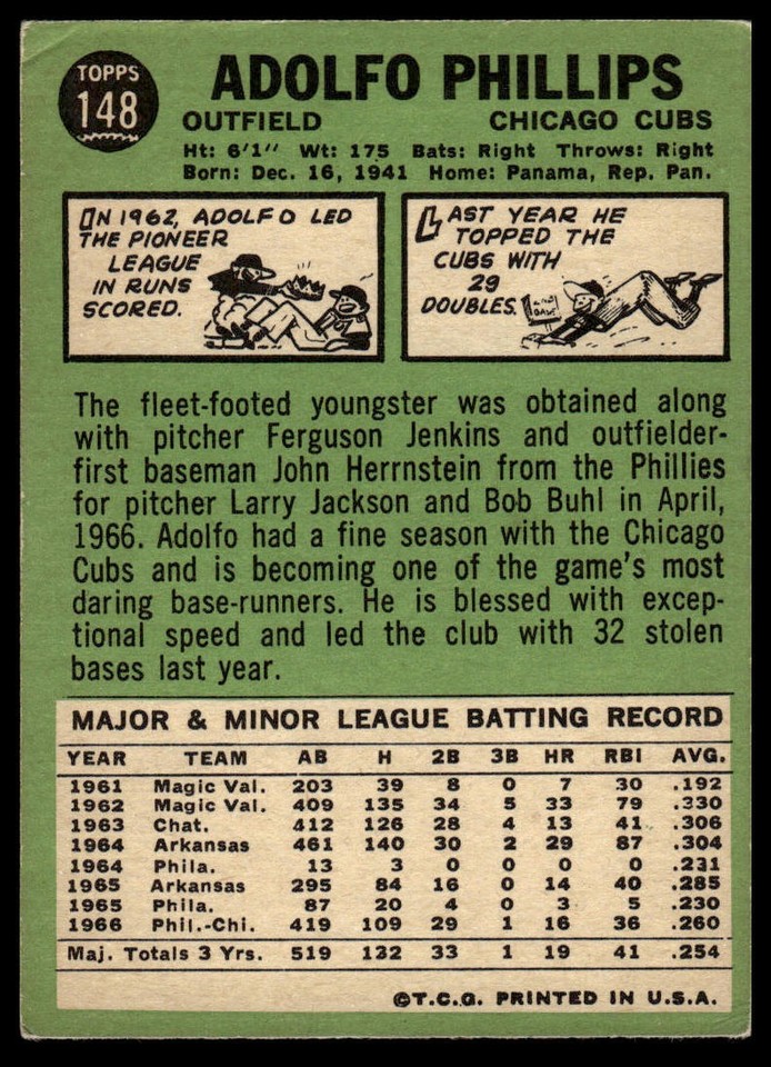1967 Topps #148 Adolfo Phillips | eBay
