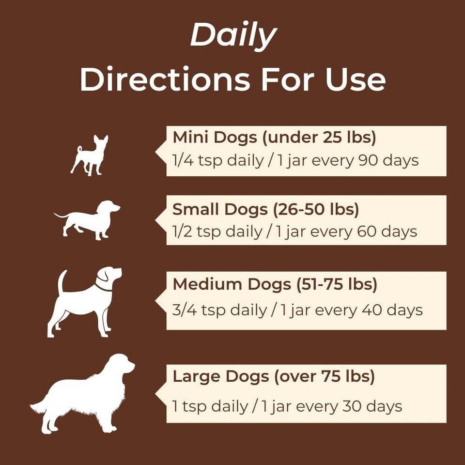 Buddy Guard for Lumps, Bumps, Lipoma with Turkey Tail Mushroom, Immune ...