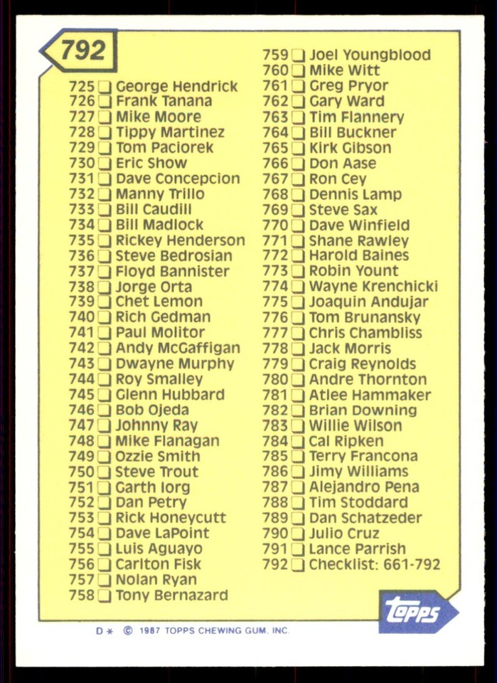 1987 Topps Tiffany Checklist 661-792 Baseball Cards #792 | eBay