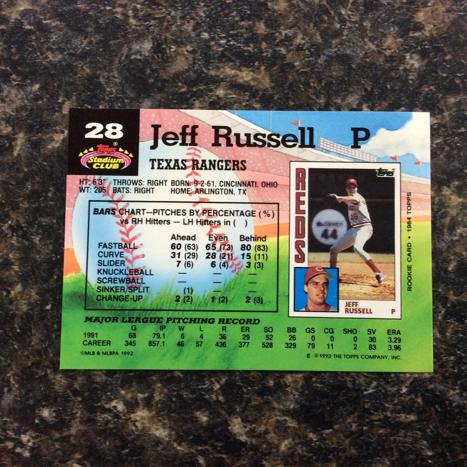 1992 Topps Stadium Club #28 Jeff Russell Texas Rangers | eBay
